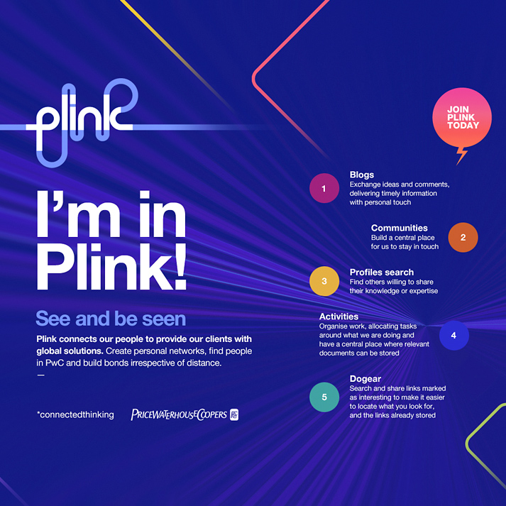 Digital workplace: red social corporativa plink - INCIPY