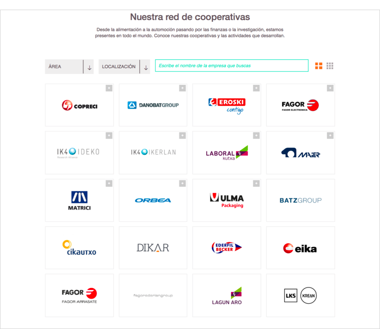 Mondragon People, la personalidad del mayor grupo de cooperativas - INCIPY