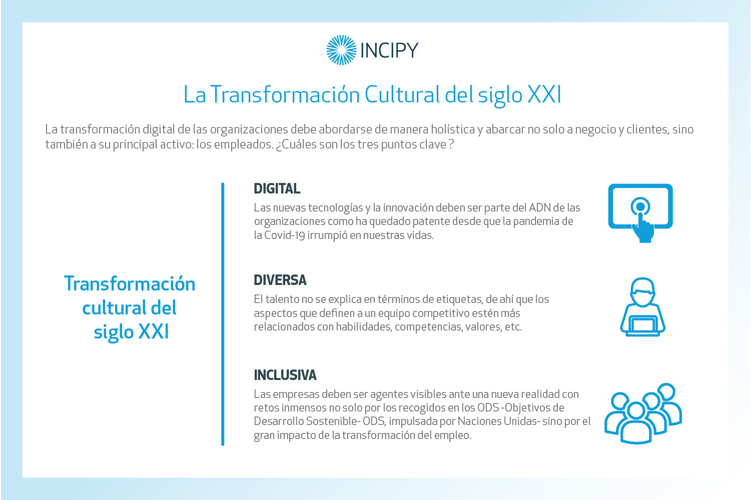 La Transformación Cultural del siglo XXI: digital, diversa e inclusiva - INCIPY
