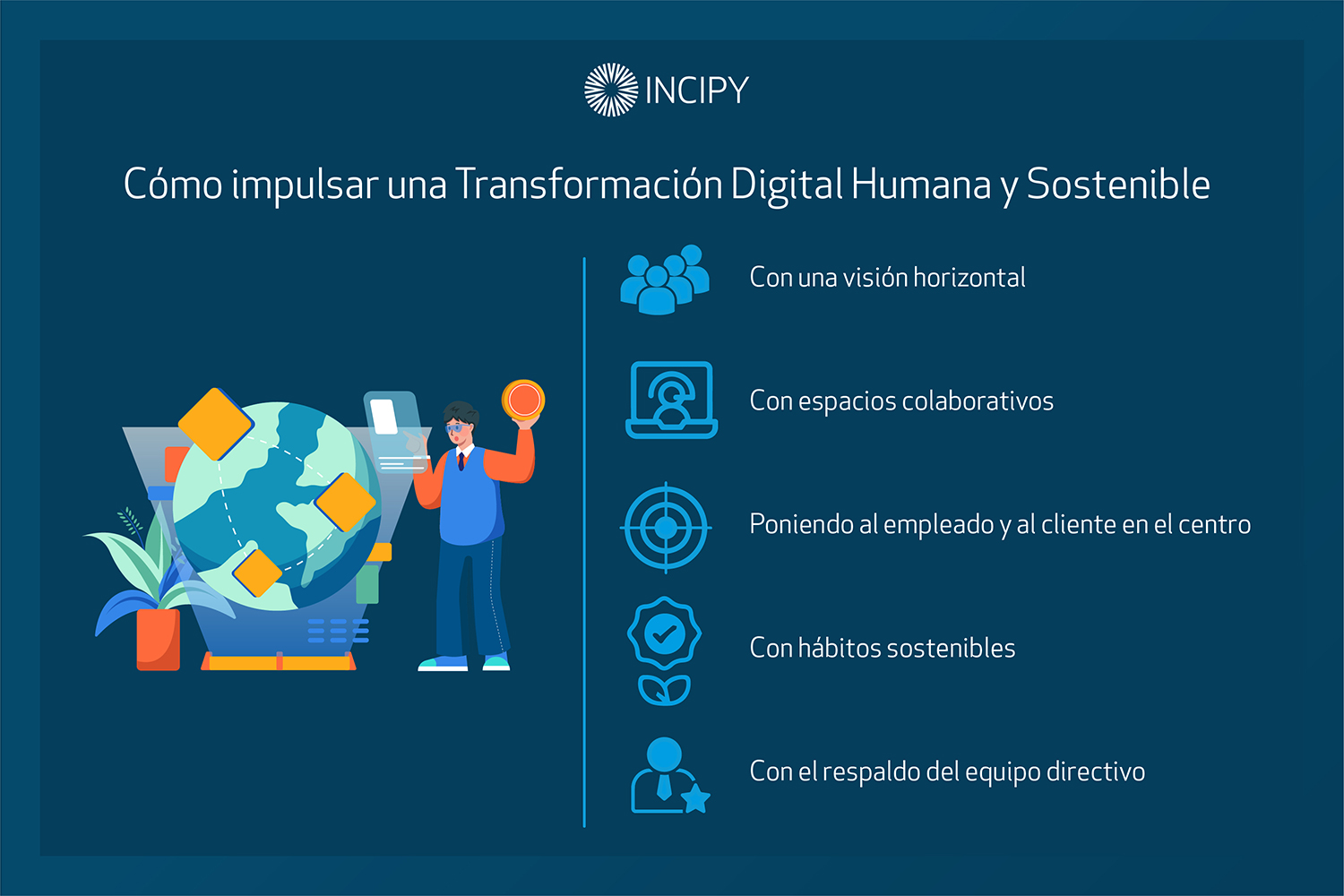 Cómo impulsar una Transformación Digital Humana y Sostenible - INCIPY
