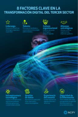8 factores Clave en la transformación Digital del tercer sector - INCIPY