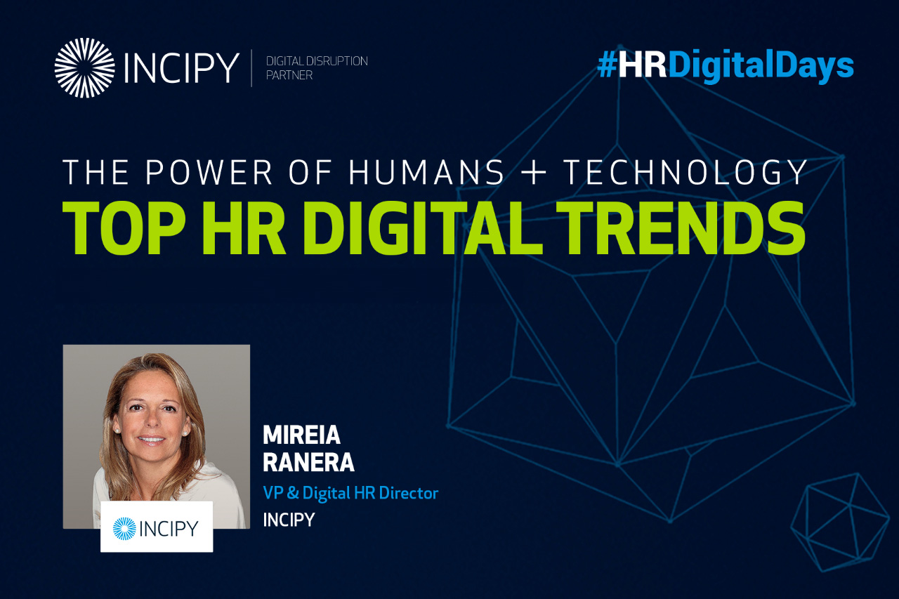 Top 10 HR Digital Trends 2024 - INCIPY